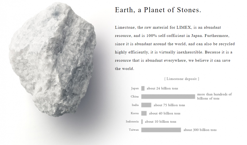 Ecological Limex backlit posters to replace plastic ones ...